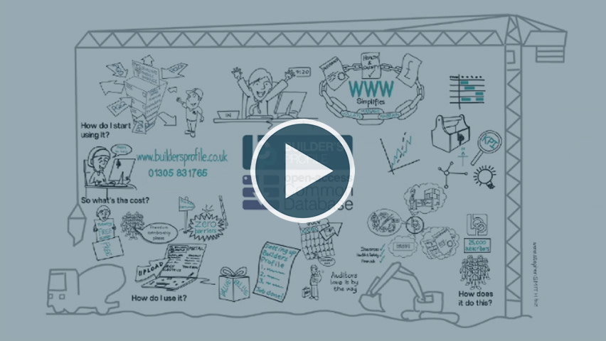 Home - Builder's Profile