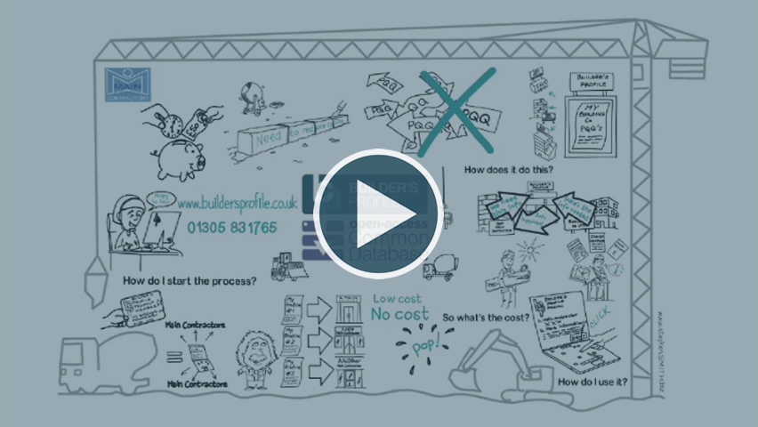 Home - Builder's Profile