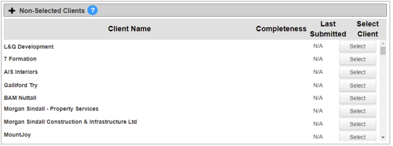 Selecting Clients - Builder's Profile