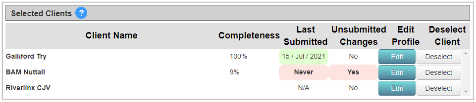 Selecting Clients - Builder's Profile